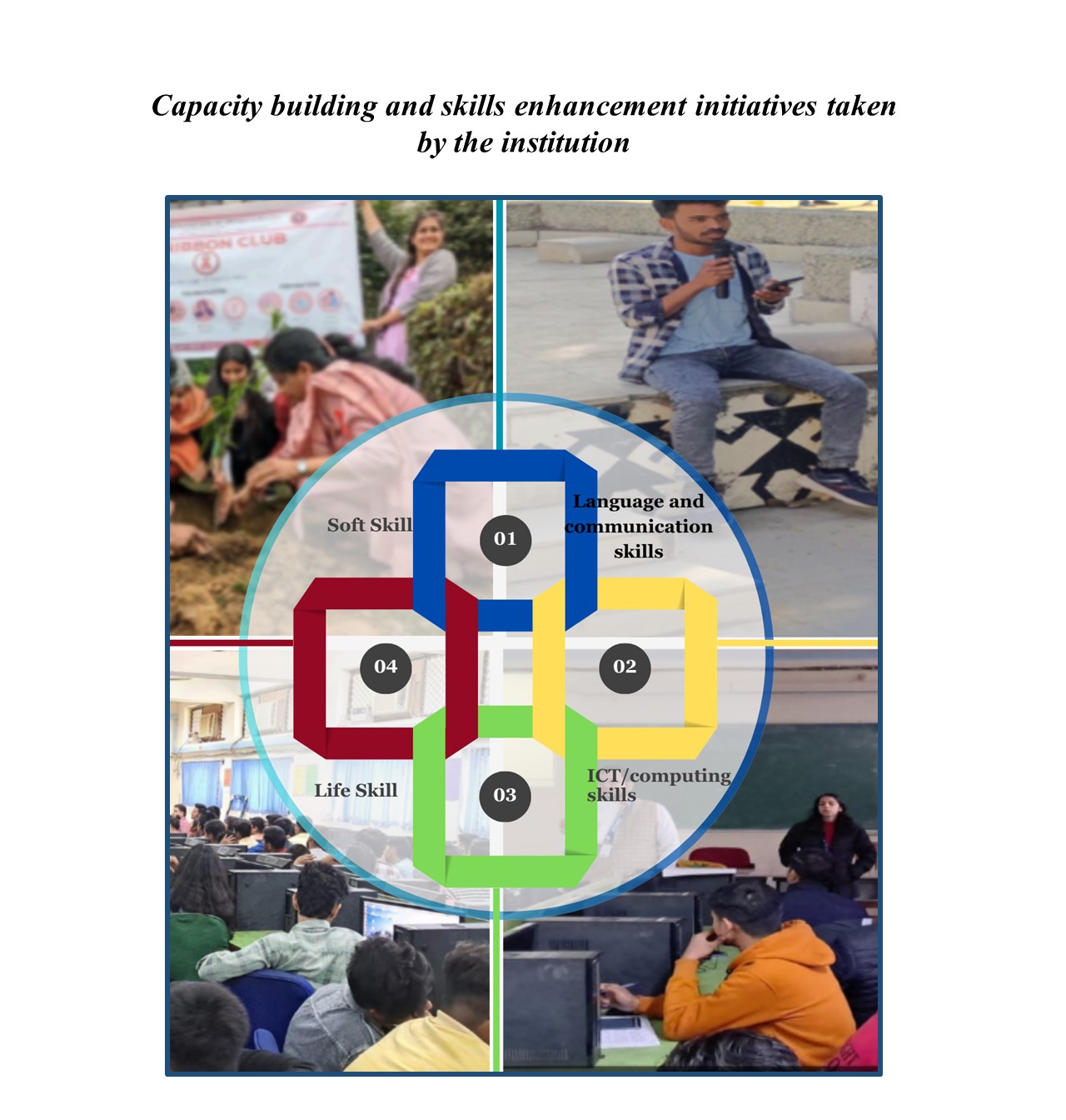 Bhaskaracharya College Of Applied Sciences - BCAS